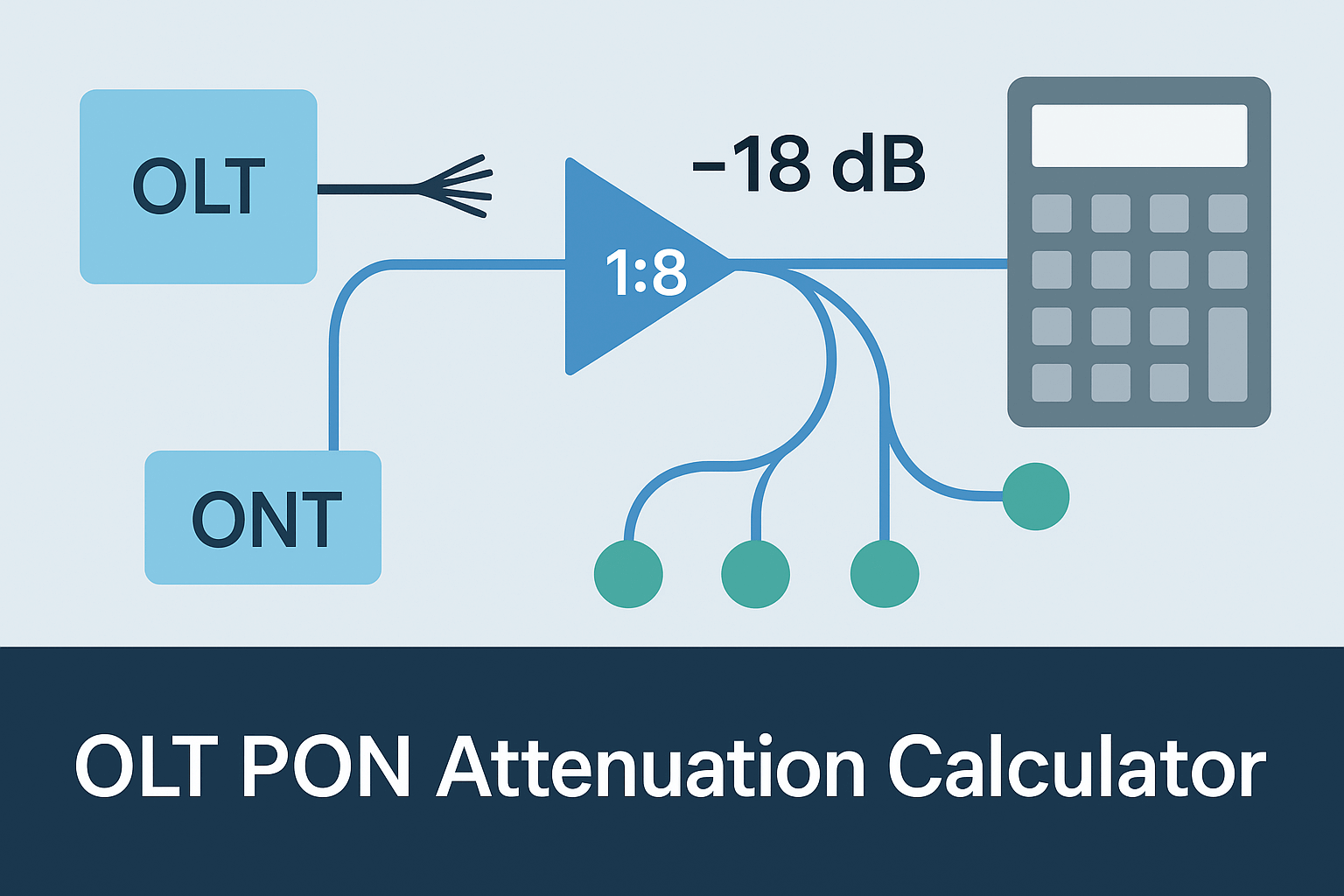 PON Calculator | Simulasi Redaman Fiber Optik - Solusi Digital